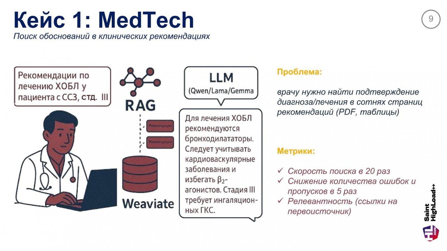 Архитектура высоконагруженных RAG-систем: 10 стратегий оптимизации ...